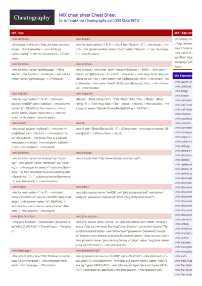 Cheat Sheets Matching "java" - Cheatography.com: Cheat Sheets For Every Occasion