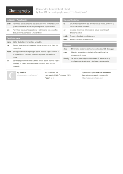 53 Ubuntu Cheat Sheets - Cheatography.com: Cheat Sheets For Every Occasion