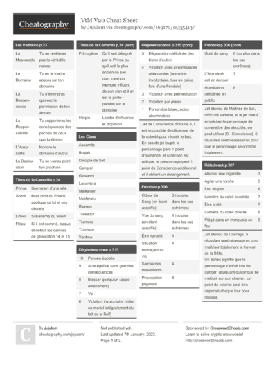 9 Vampire Cheat Sheets - Cheatography.com: Cheat Sheets For Every Occasion