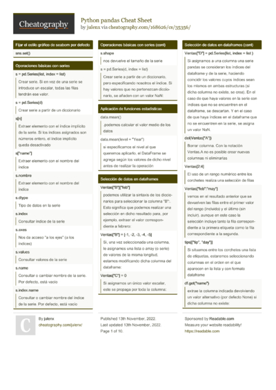 Pandas datetime Cheat Sheet by julenx - Download free from Cheatography ... Pandas datetime Cheat Sheet by julenx - Download free from Cheatography ...