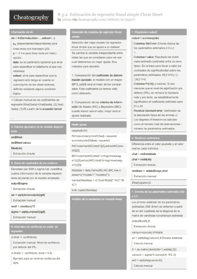 Introduction to Regression in R Cheat Sheet by patelivan - Download ...