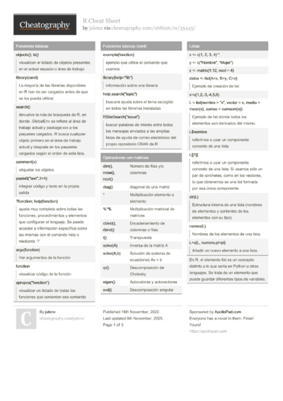 R 1.3.1. Importación y exportación de datos Cheat Sheet by julenx ...