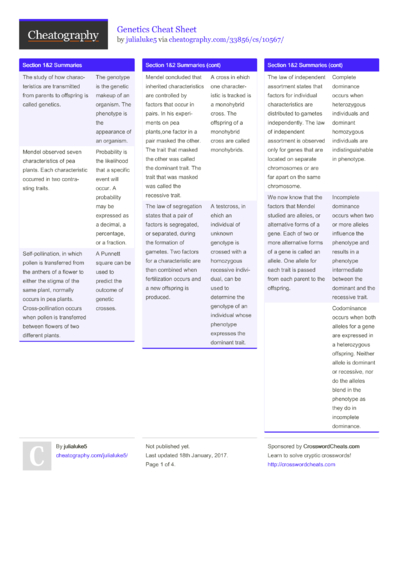 24 Genetics Cheat Sheets - Cheatography.com: Cheat Sheets For Every ...