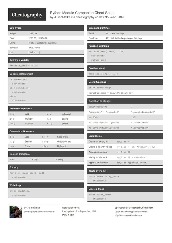 Python Module Companion Cheat Sheet by JulienMalka - Download free from ...