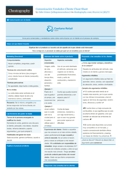 52 Marketing Cheat Sheets - Cheatography.com: Cheat Sheets For Every ...