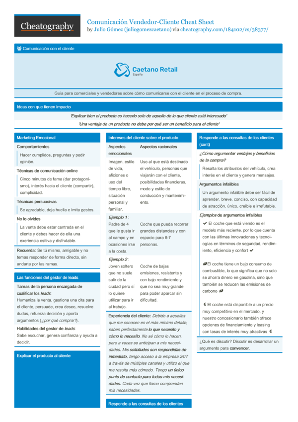 Comunicación Vendedor-Cliente Cheat Sheet by juliogomezcaetano - Download free from Cheatography ...