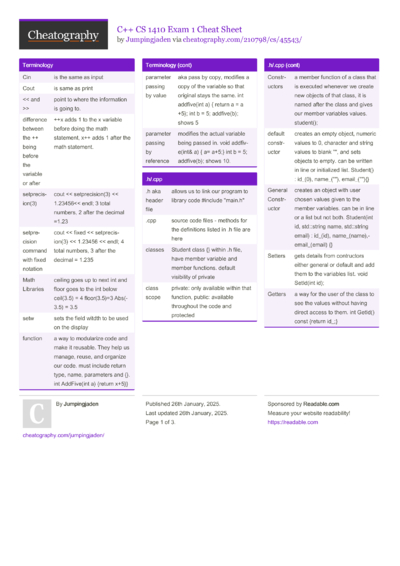 Pandas_essential Cheat Sheet by NeuesRos - Download free from ...