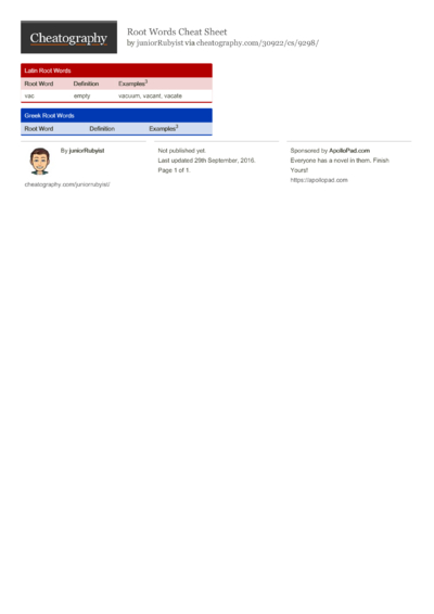 8 Greek Cheat Sheets - Cheatography.com: Cheat Sheets For Every Occasion