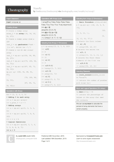 Matplotlibcheatsheets Official Matplotlib Cheat Sheets Ai Summary Images 6880