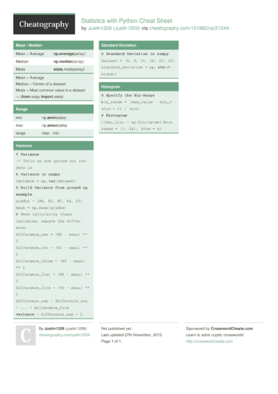 2705 Programming Cheat Sheets - Cheatography.com: Cheat Sheets For Every Occasion