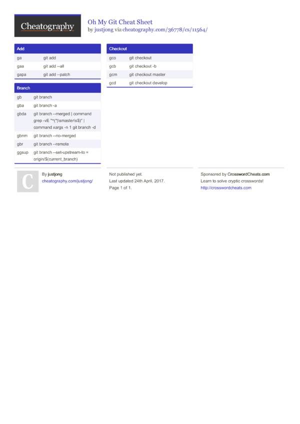 Oh My Git Cheat Sheet by justjong - Download free from Cheatography ...