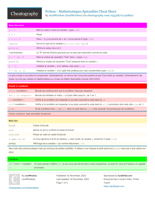 Python - Mathématiques Spécialités Cheat Sheet by JustWireless - Download free from Cheatography ...