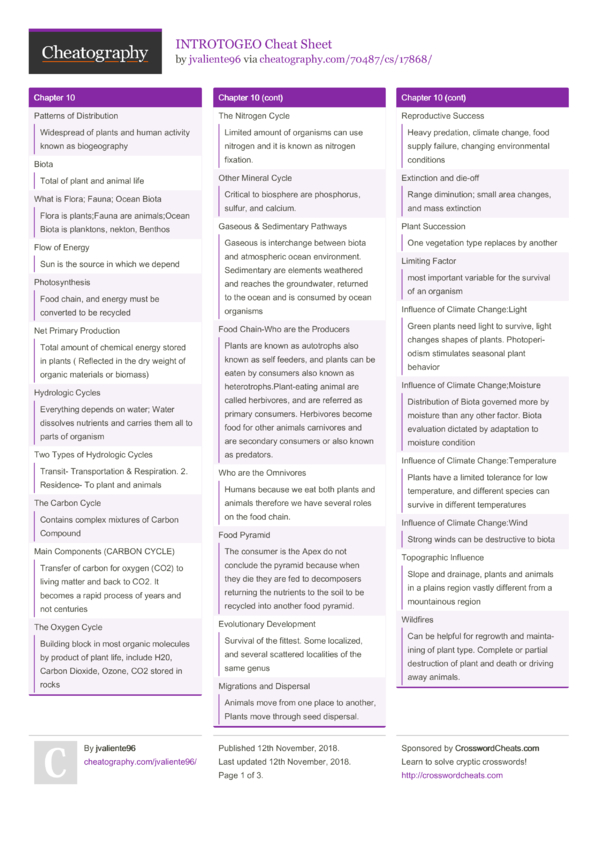 INTROTOGEO Cheat Sheet by jvaliente96 - Download free from Cheatography ...