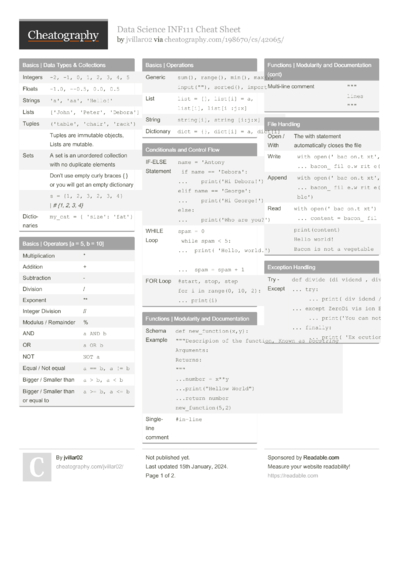19 Datascience Cheat Sheets - Cheatography.com: Cheat Sheets For Every Occasion