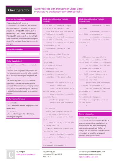 13 Swift Cheat Sheets Cheat Sheets For Every Occasion