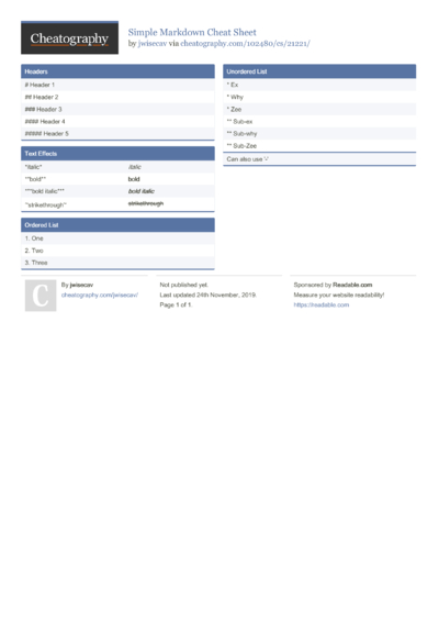 28 Markdown Cheat Sheets - Cheatography.com: Cheat Sheets For Every ...