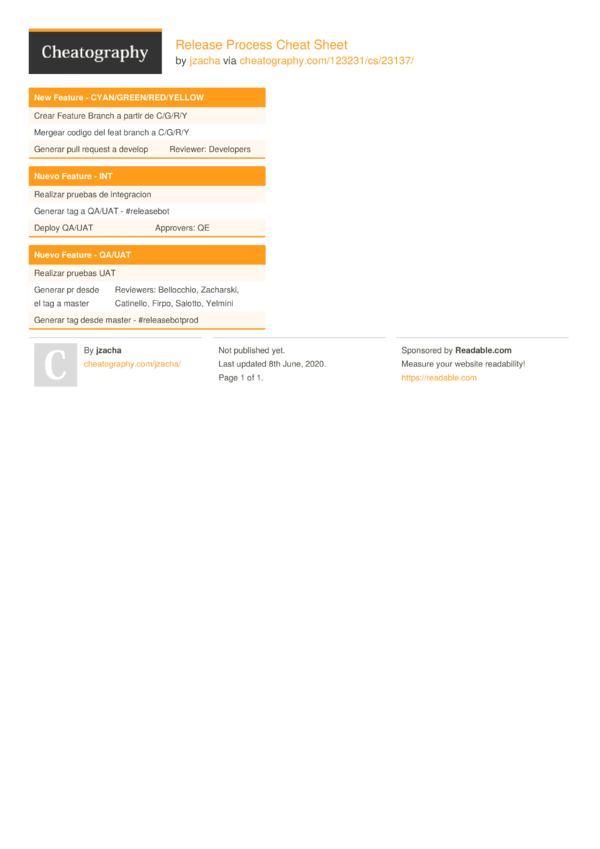 Release Process Cheat Sheet by jzacha - Download free from Cheatography ...