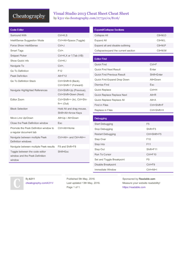 Visual Studio 2013 Cheat Sheet Cheat Sheet by k311 - Download free from ...