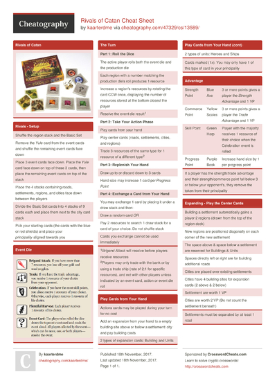 C program Cheat Sheet by genta - Download free from Cheatography ... C program Cheat Sheet by genta - Download free from Cheatography ...