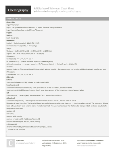 Cheat Sheets from September, 2024 - Cheatography.com: Cheat Sheets For ...