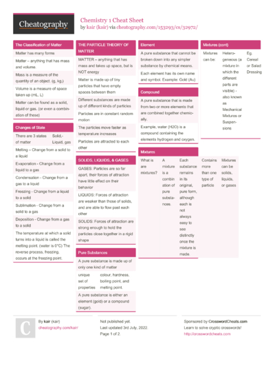 121 Chemistry Cheat Sheets - Cheatography.com: Cheat Sheets For Every ...