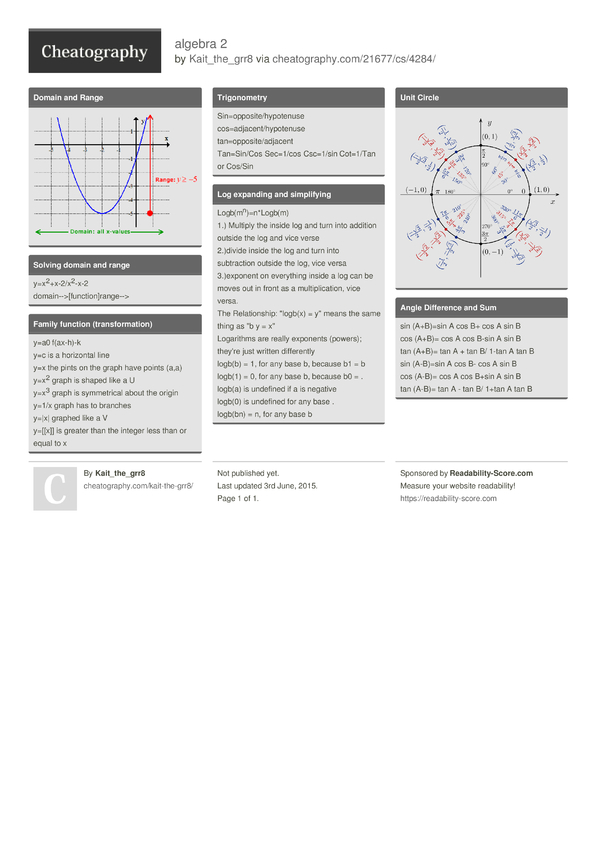algebra 2 by Kait_the_grr8 - Download free from Cheatography - Cheatography.com: Cheat Sheets ...