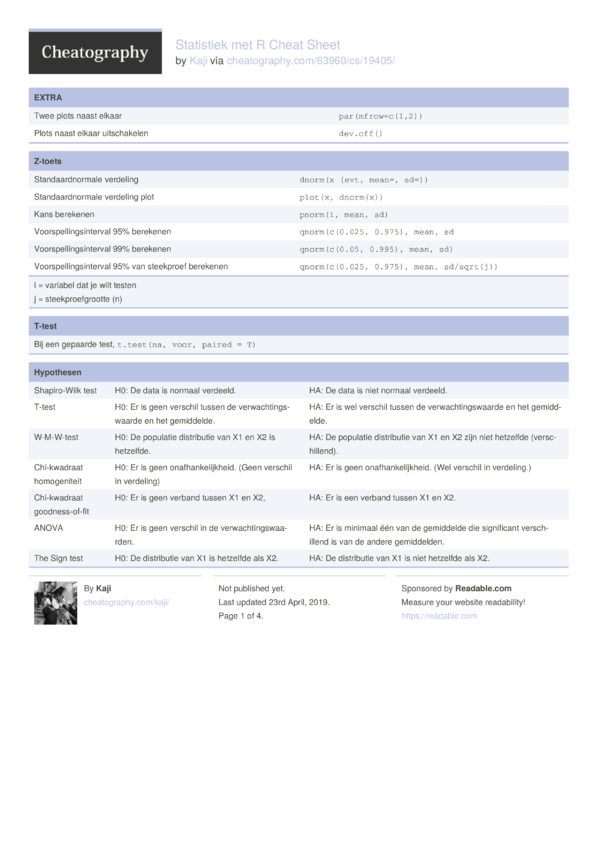 Statistiek met R Cheat Sheet by Kaji - Download free from Cheatography - Cheatography.com: Cheat ...