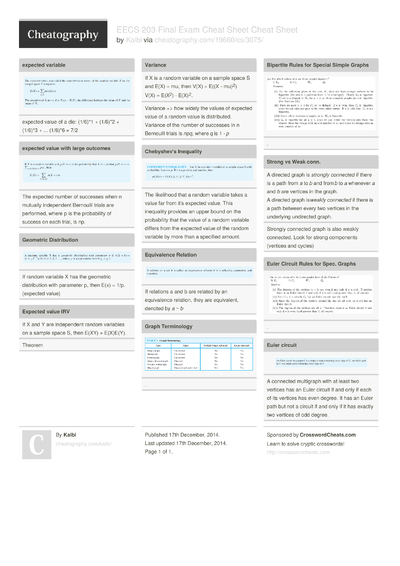 13 Graphing Cheat Sheets - Cheatography.com: Cheat Sheets For Every ... 13 Graphing Cheat Sheets - Cheatography.com: Cheat Sheets For Every ...