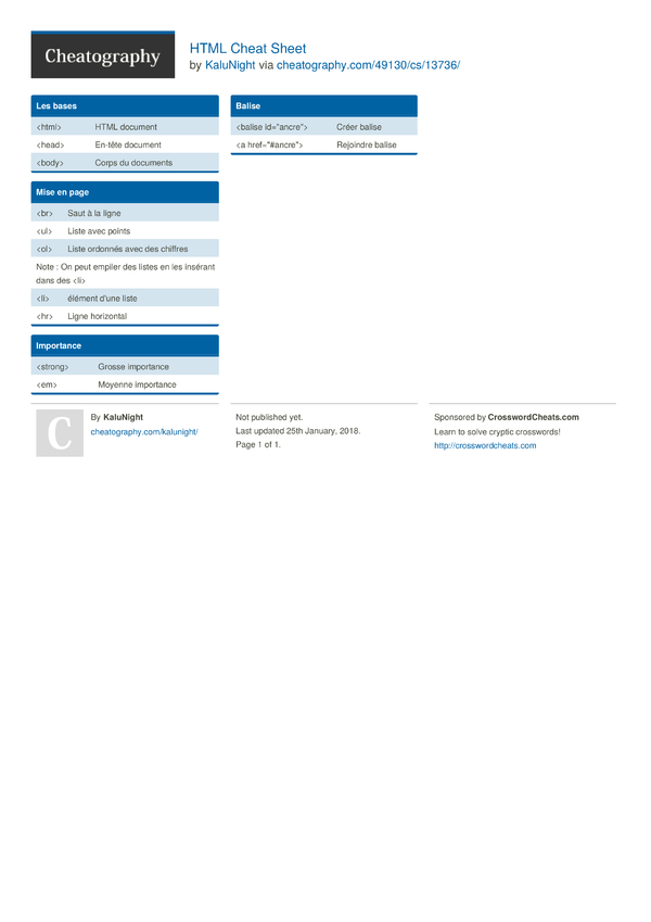 HTML Cheat Sheet by KaluNight - Download free from Cheatography - Cheatography.com: Cheat Sheets ...