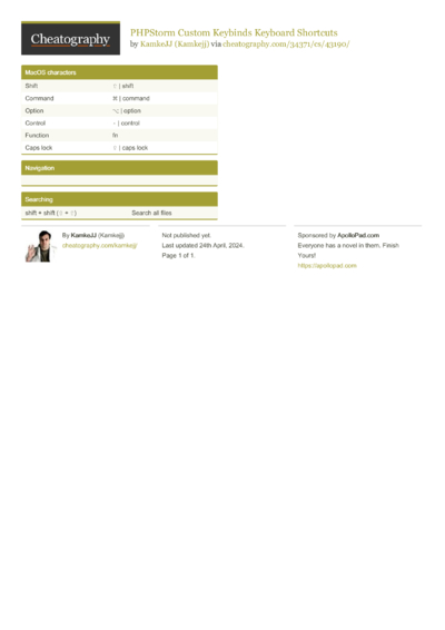 13 Phpstorm Cheat Sheets - Cheatography.com: Cheat Sheets For Every Occasion