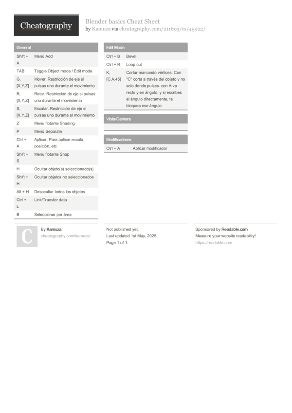 Blender basics Cheat Sheet by Kamuza - Download free from Cheatography ...