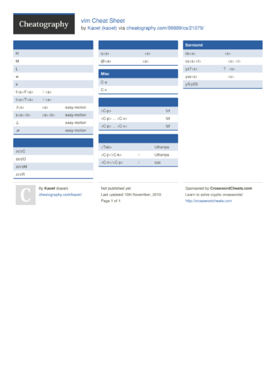 1328 Software Cheat Sheets - Cheatography.com: Cheat Sheets For Every ...
