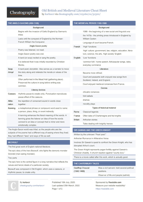 Old British and Medieval Literature Cheat Sheet by karlaxcr - Download free from Cheatography ...