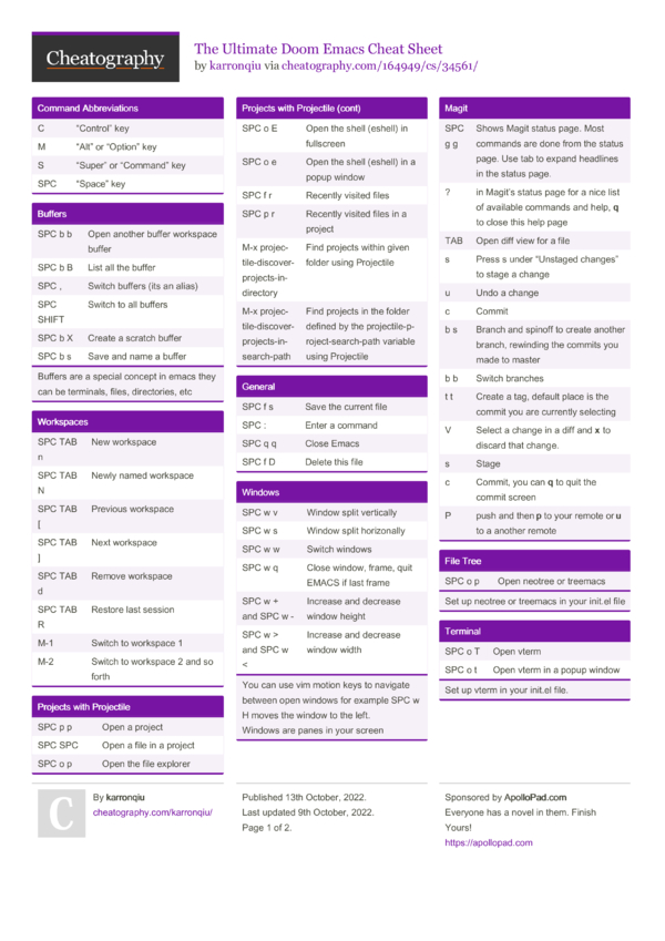 The Ultimate Doom Emacs Cheat Sheet By Karronqiu Download Free From