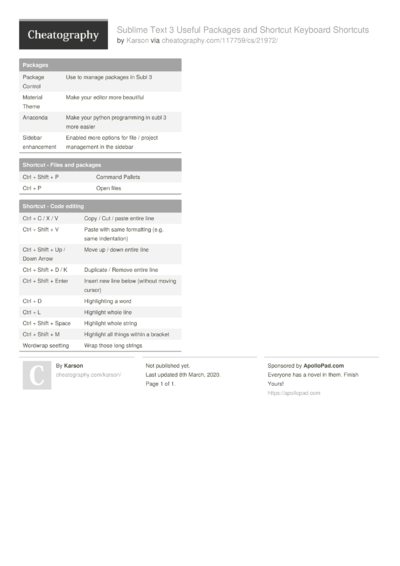 1377 Software Cheat Sheets - Cheatography.com: Cheat Sheets For Every ...