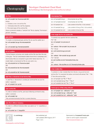 16 Aws Cheat Sheets - Cheatography.com: Cheat Sheets For Every Occasion