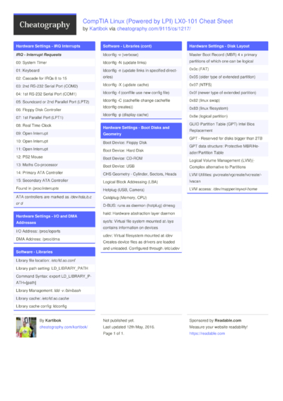 8 Comptia Cheat Sheets - Cheatography.com: Cheat Sheets For Every Occasion