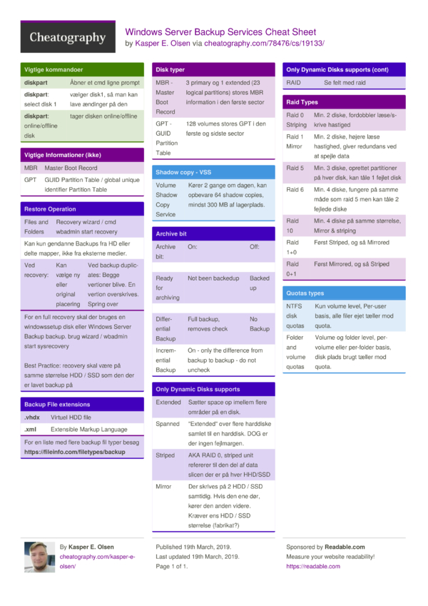 Windows Server Backup Services Cheat Sheet by Kasper E. Olsen ...