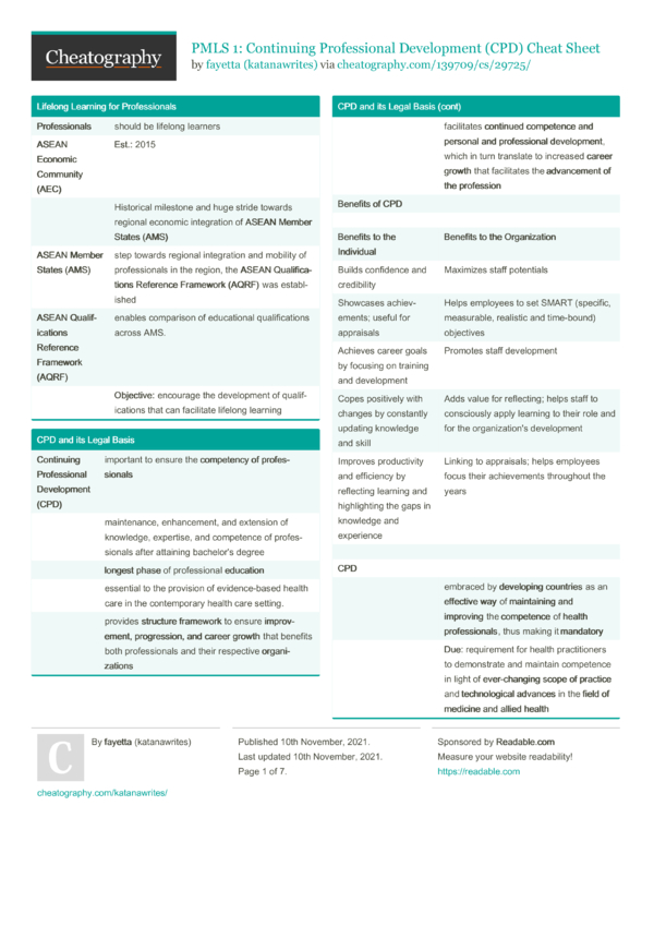 PMLS 1: Continuing Professional Development (CPD) Cheat Sheet by ...