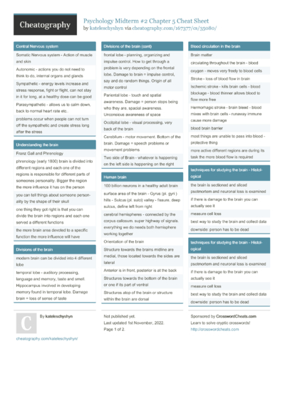 33 Sociology Cheat Sheets - Cheatography.com: Cheat Sheets For Every ...