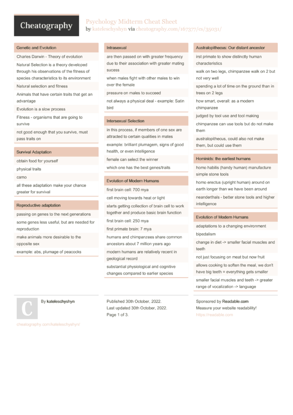 Psychology Midterm Cheat Sheet By Kateleschyshyn Download Free From Cheatography 5221