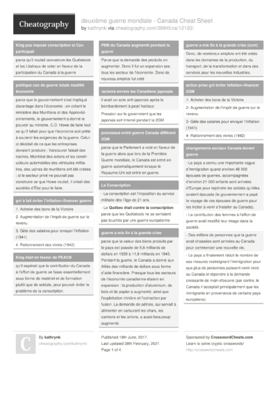 235 History Cheat Sheets - Cheatography.com: Cheat Sheets For Every ...