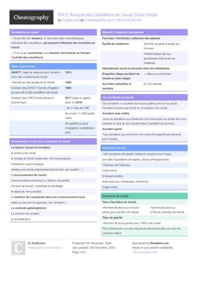 Cheat Sheets from December, 2020 - Cheatography.com: Cheat Sheets For ...