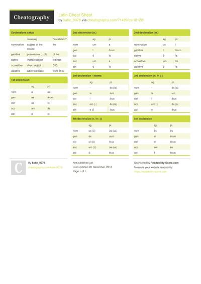 18 Latin Cheat Sheets - Cheatography.com: Cheat Sheets For Every Occasion