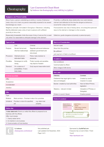 113 Law Cheat Sheets - Cheatography.com: Cheat Sheets For Every Occasion