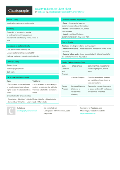 454 Business and Marketing Cheat Sheets - Cheatography.com: Cheat ...