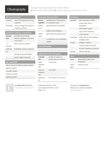 Tornado (DOS, 1993, DID) Keyboard Shortcuts by alejulian - Download ...