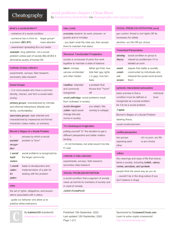 social problems chapter 1 Cheat Sheet by katiefocht - Download free ...