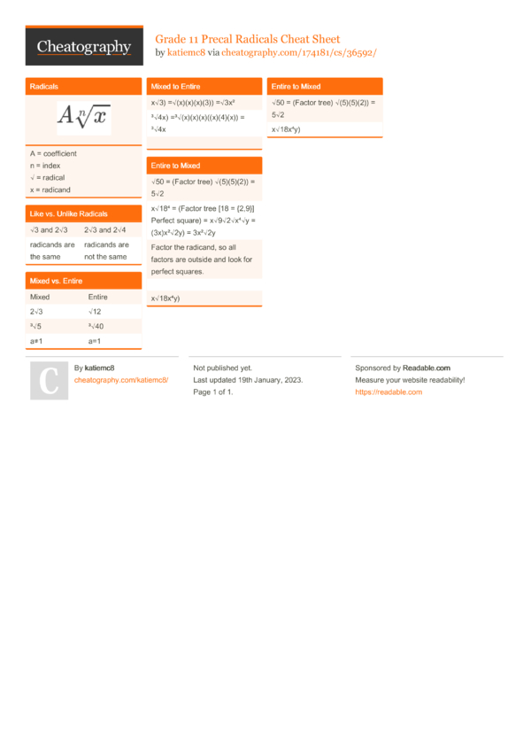 Grade 11 Precal Radicals Cheat Sheet by katiemc8 - Download free from ...