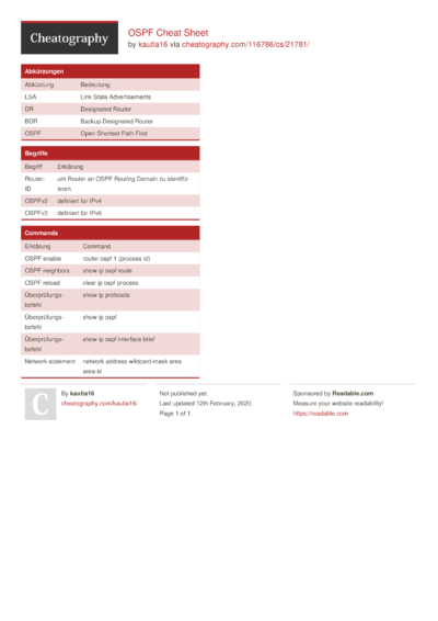 22 Nvs Cheat Sheets - Cheatography.com: Cheat Sheets For Every Occasion
